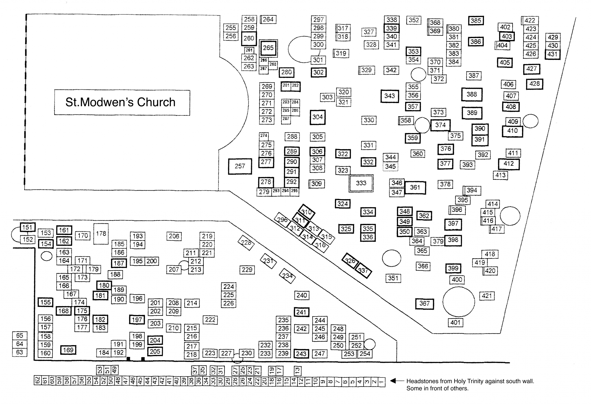 Church Maps - St Modwen's Church
